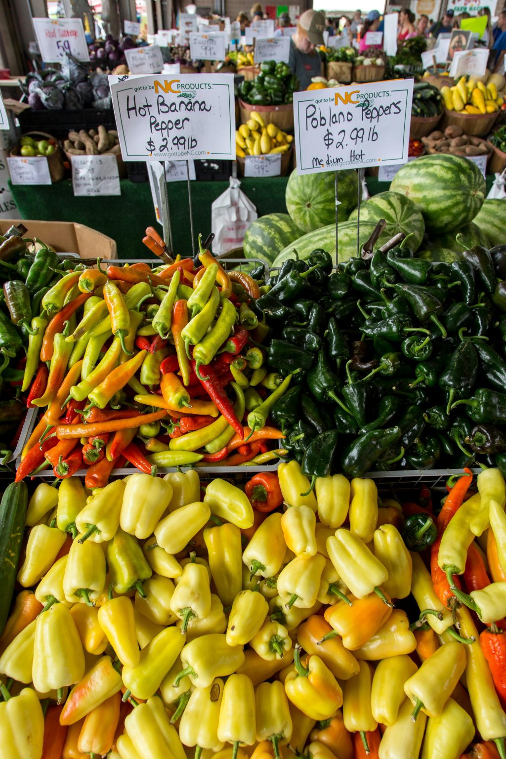 Mastering Farmers Markets - Farm Trader